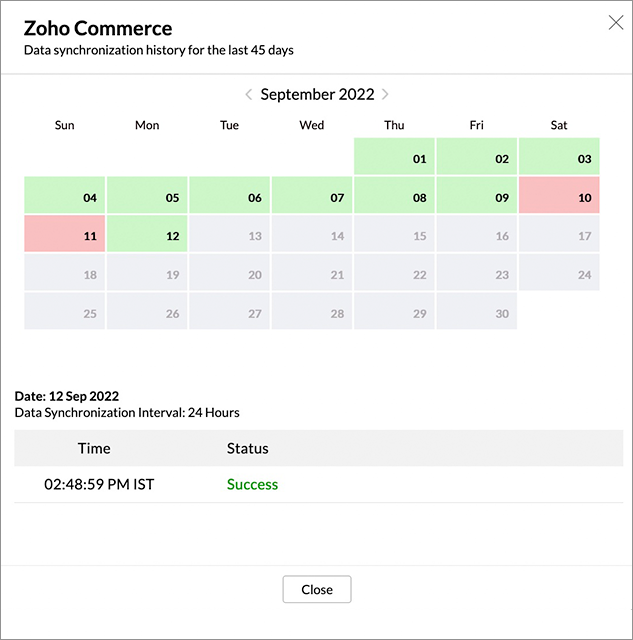 Zoho Commerce|Zoho Analytics Help