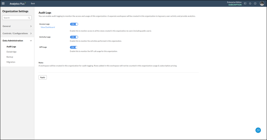 Audit Logs | Analytics Plus Cloud