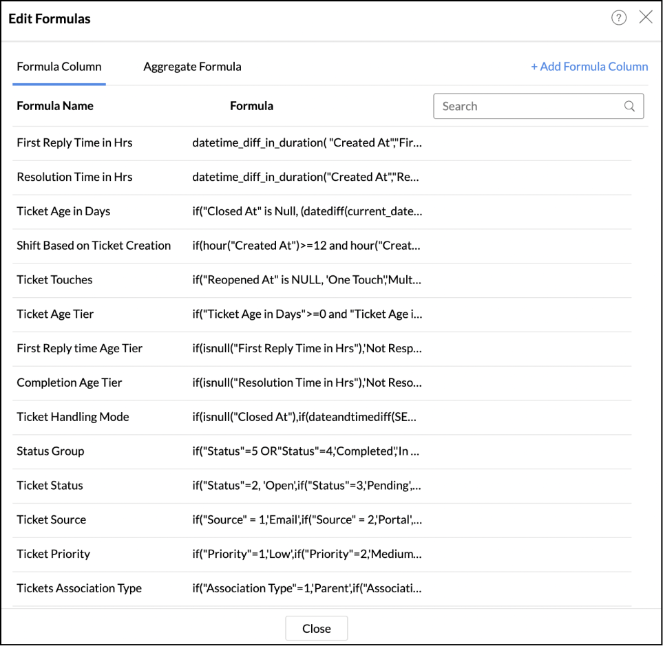Freshdesk Integration | Analytics Plus Cloud