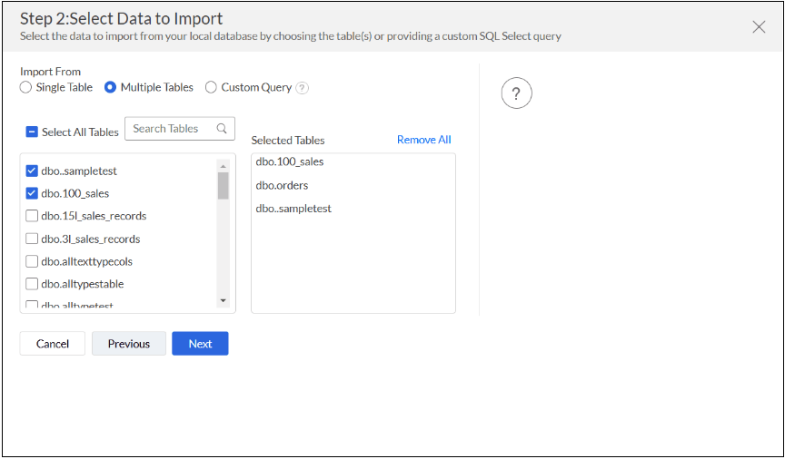 Presto | Analytics Plus Cloud