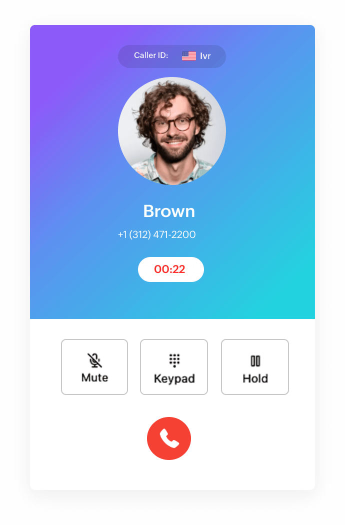Zoho Voice | A cloud-based telephony software for SMBs