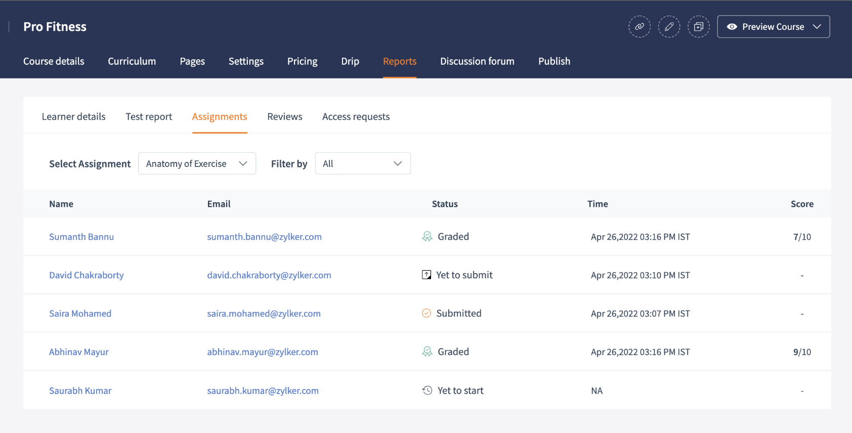 TrainerCentral | Assignments