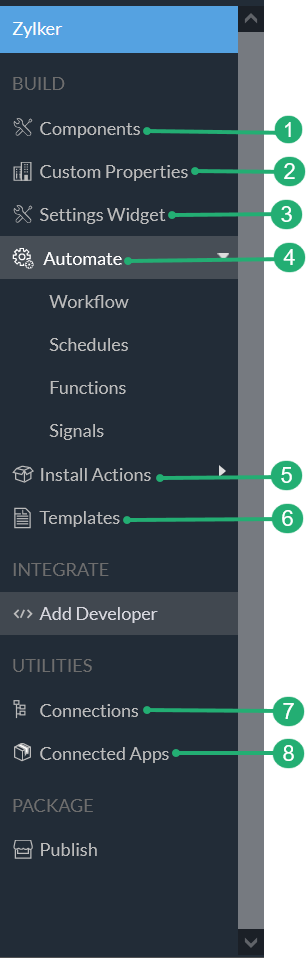 Overview of Components | Online Help - Bigin