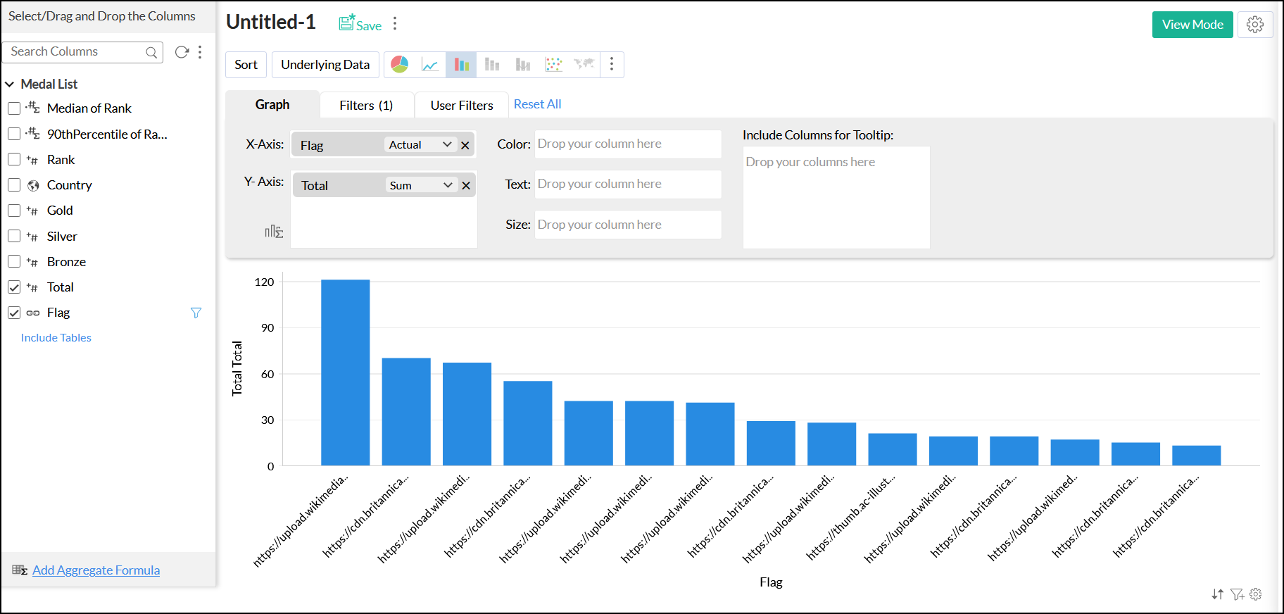 Customizing a Chart | Zoho Analytics On-Premise