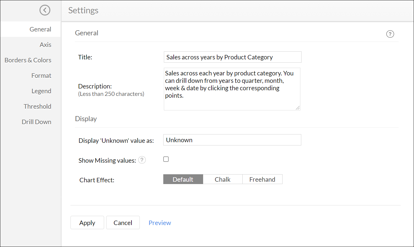 Customizing a Chart | Zoho Analytics On-Premise