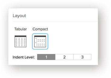 Customizing Pivot Table