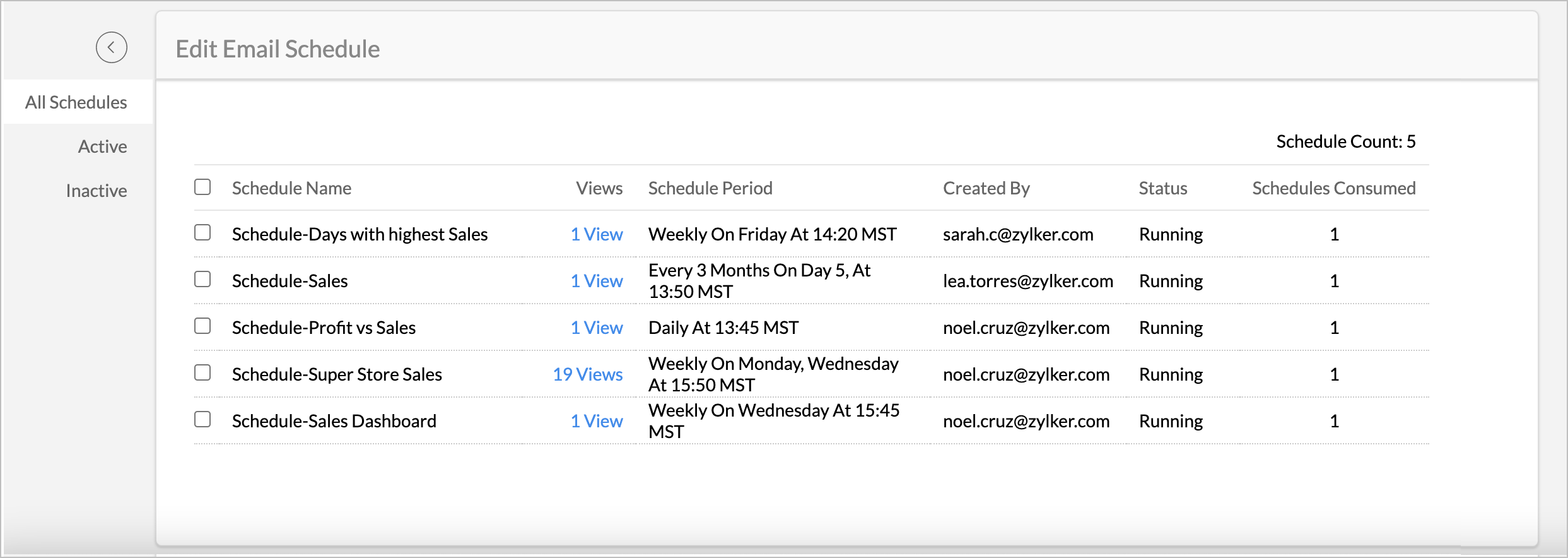 Emailing Reports and dashboards