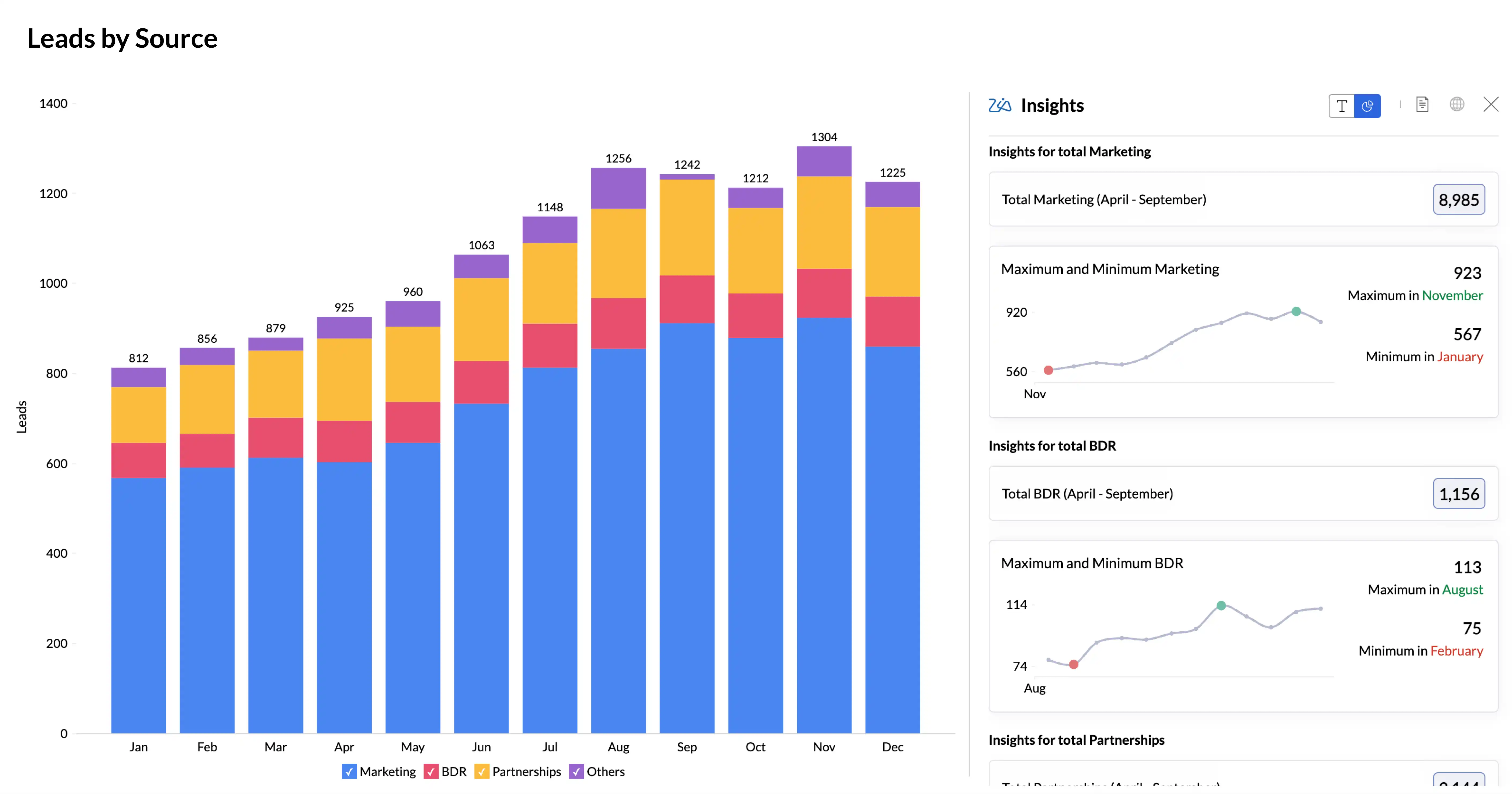Free Bar Chart Generator - Create Dynamic and Interactive Charts Online