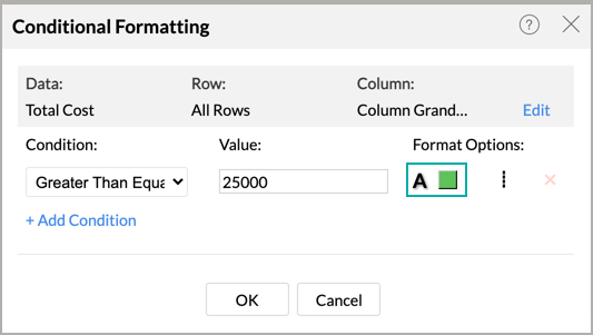 Customizing Pivot Table