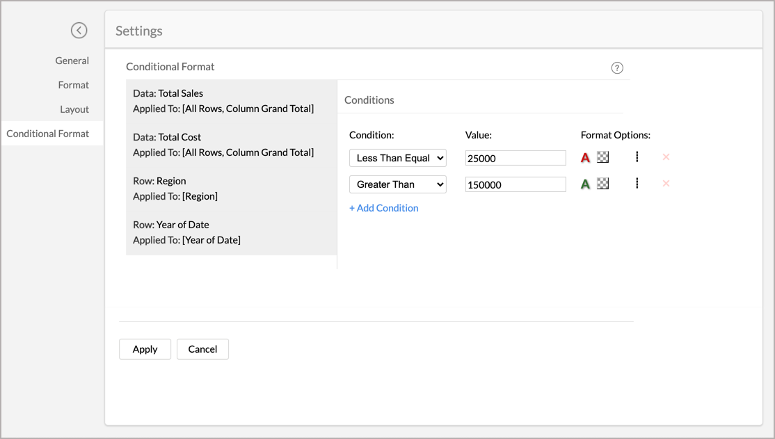 Customizing Pivot Table