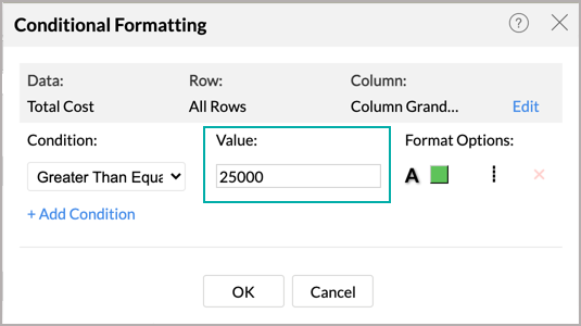 Customizing Pivot Table