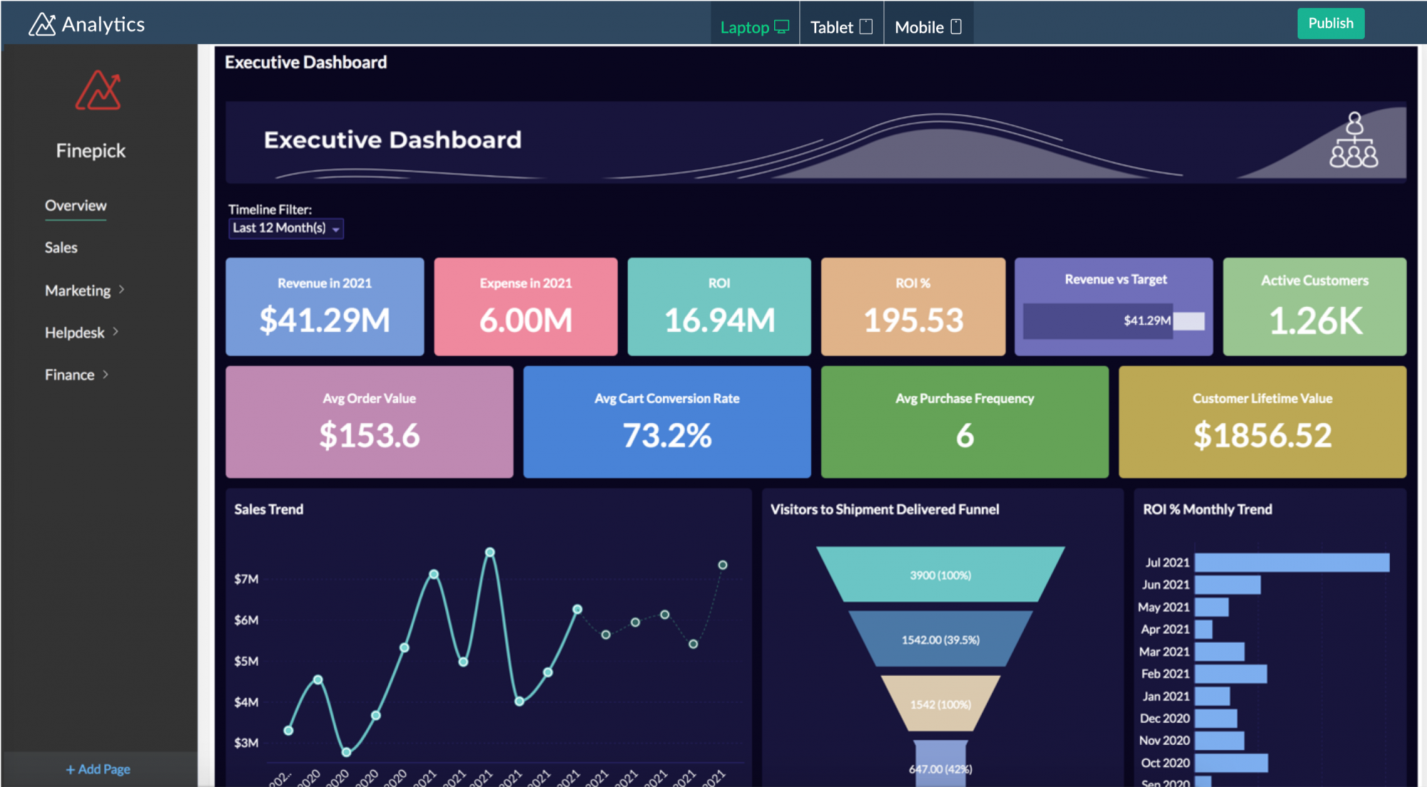 Creating Portal l Zoho Analytics Help