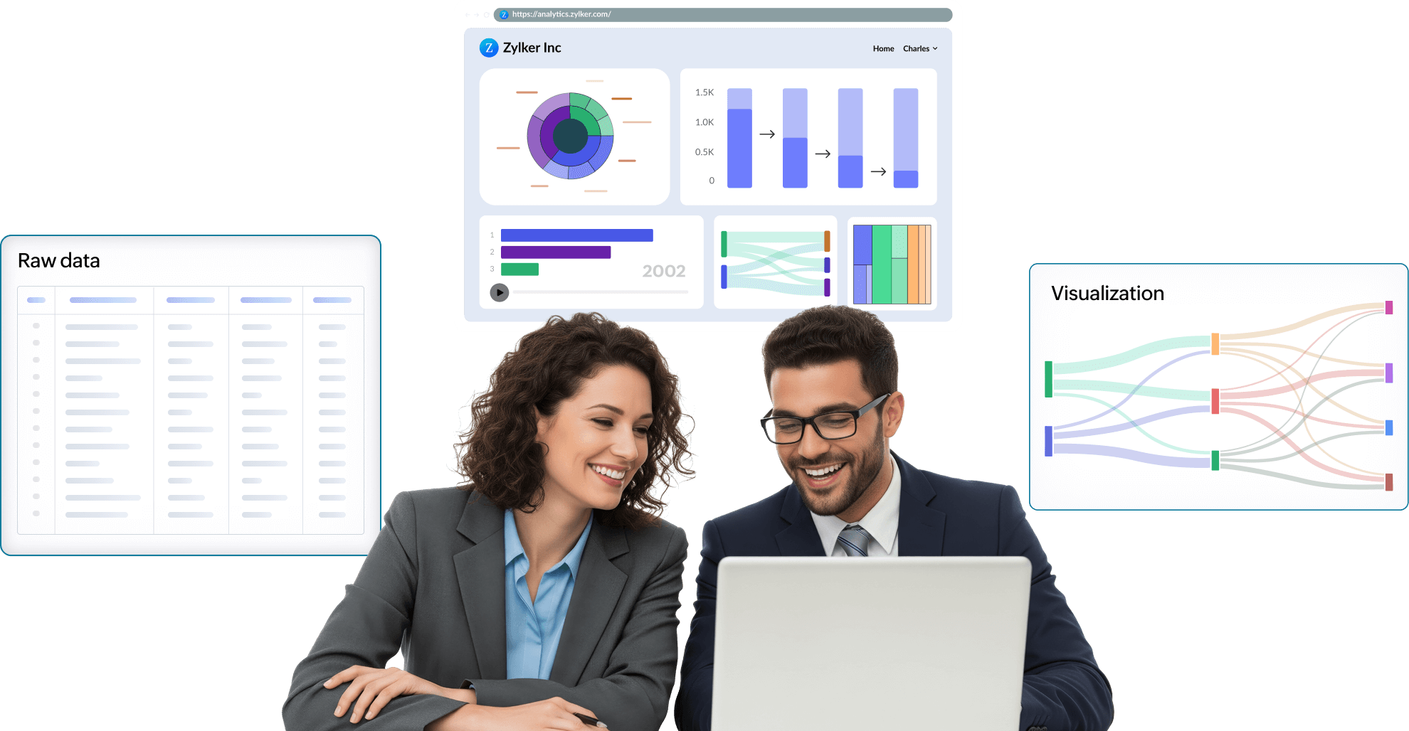 Real-time business intelligence (BI) Software for 2026 - Zoho Analytics