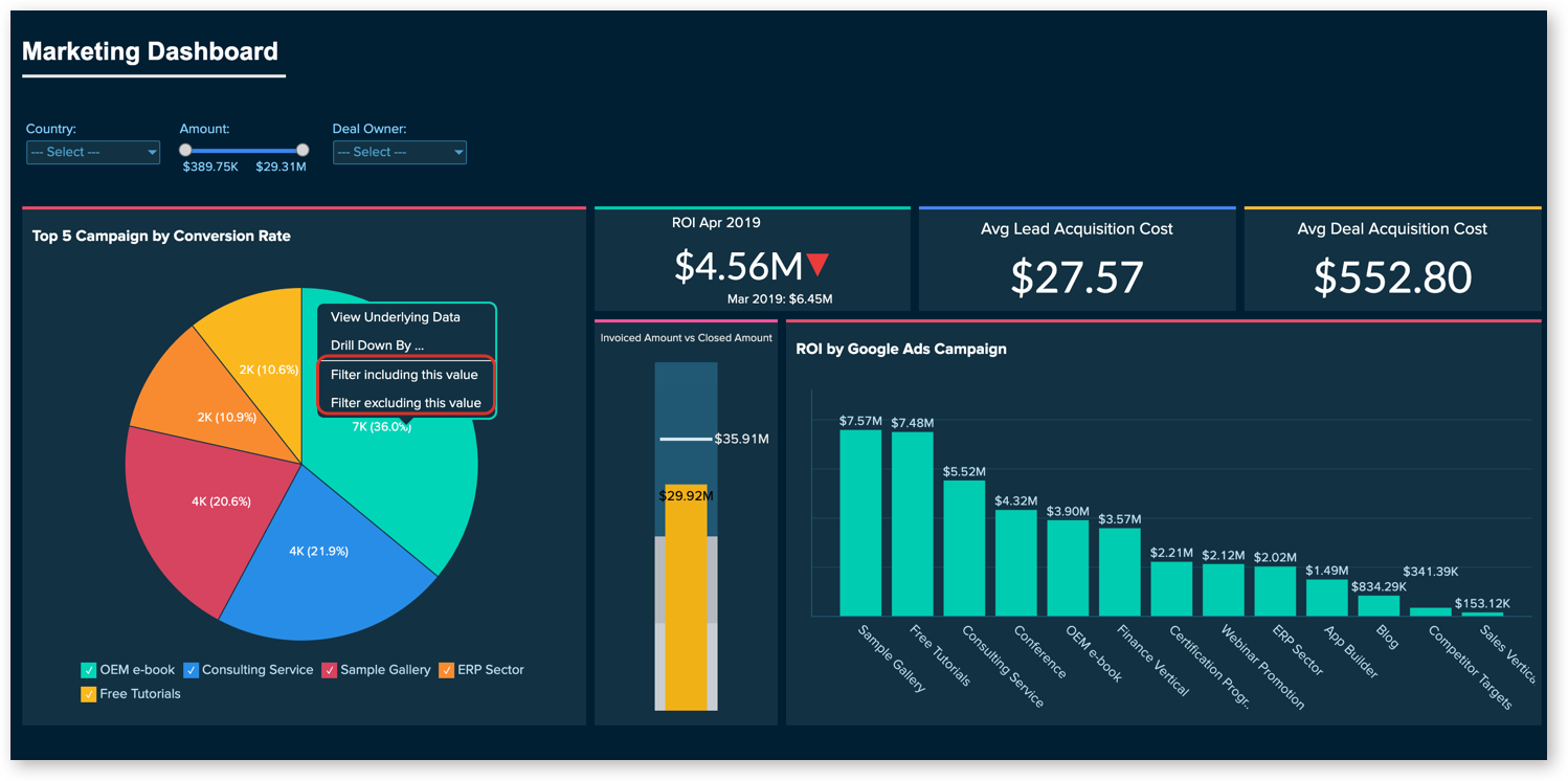 Creating A Dashboard L Zoho Analytics Help