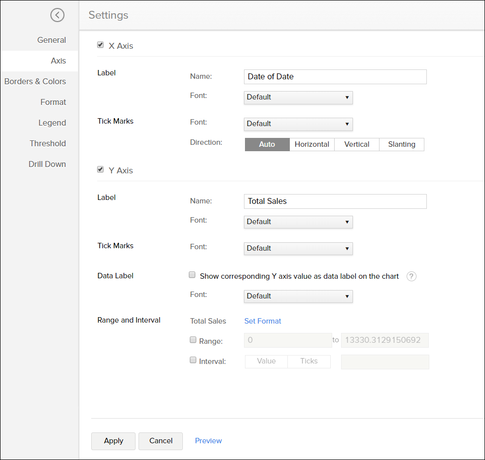 Customizing a Chart | Zoho Analytics On-Premise