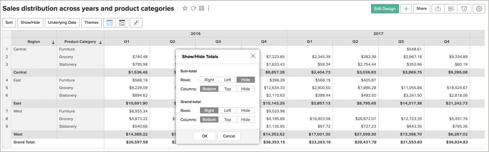 Customizing Pivot Table