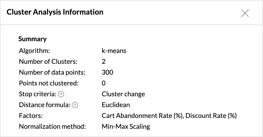Cluster Analysis | Zoho Analytics Help