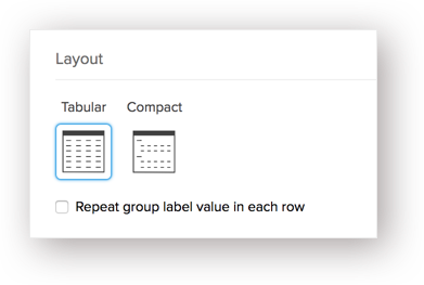 Customizing Pivot Table
