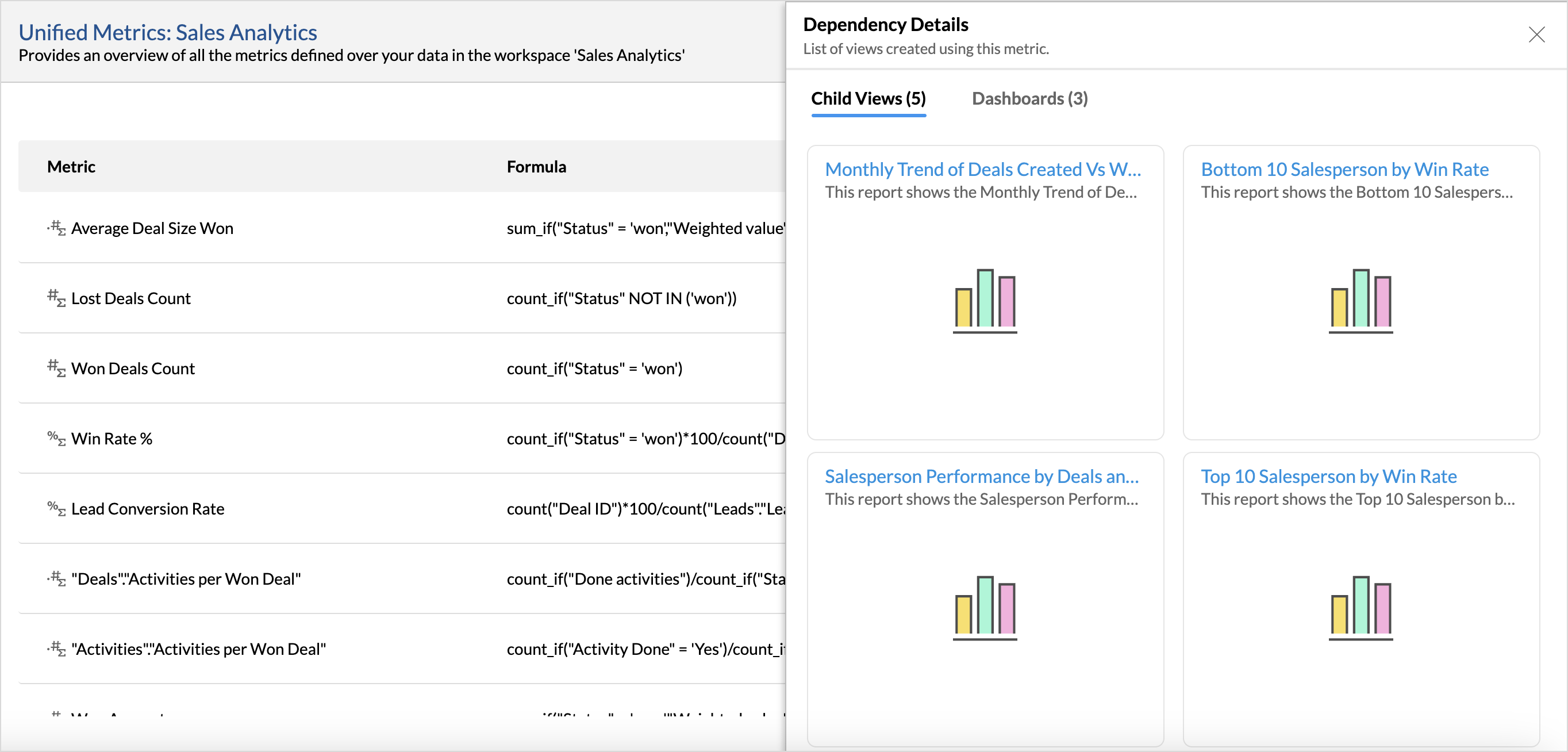 Unified Metrics | Zoho Analytics Help