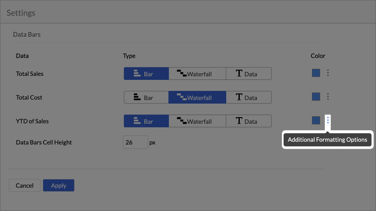 Sparkline Chart | Zoho Analytics Help