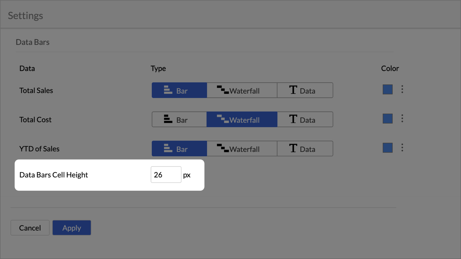 Sparkline Chart | Zoho Analytics Help