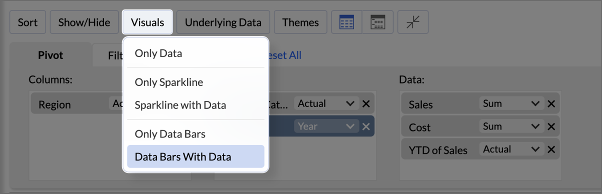 Sparkline Chart | Zoho Analytics Help