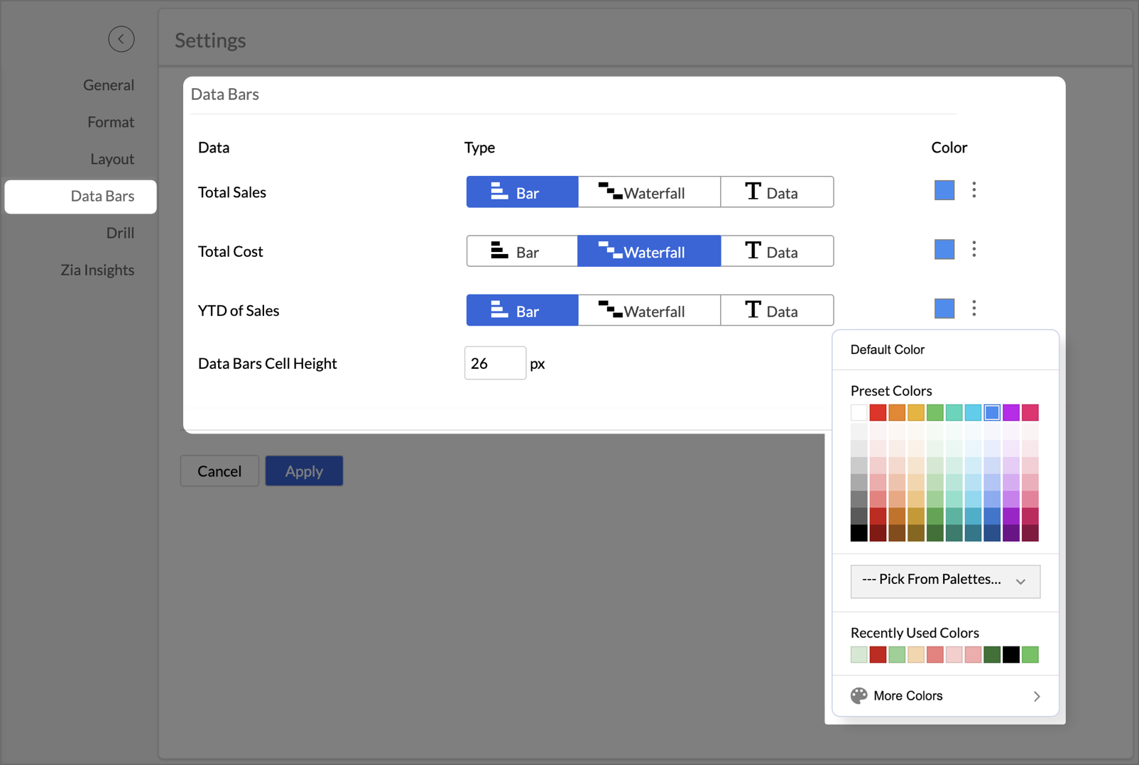 Sparkline Chart | Zoho Analytics Help
