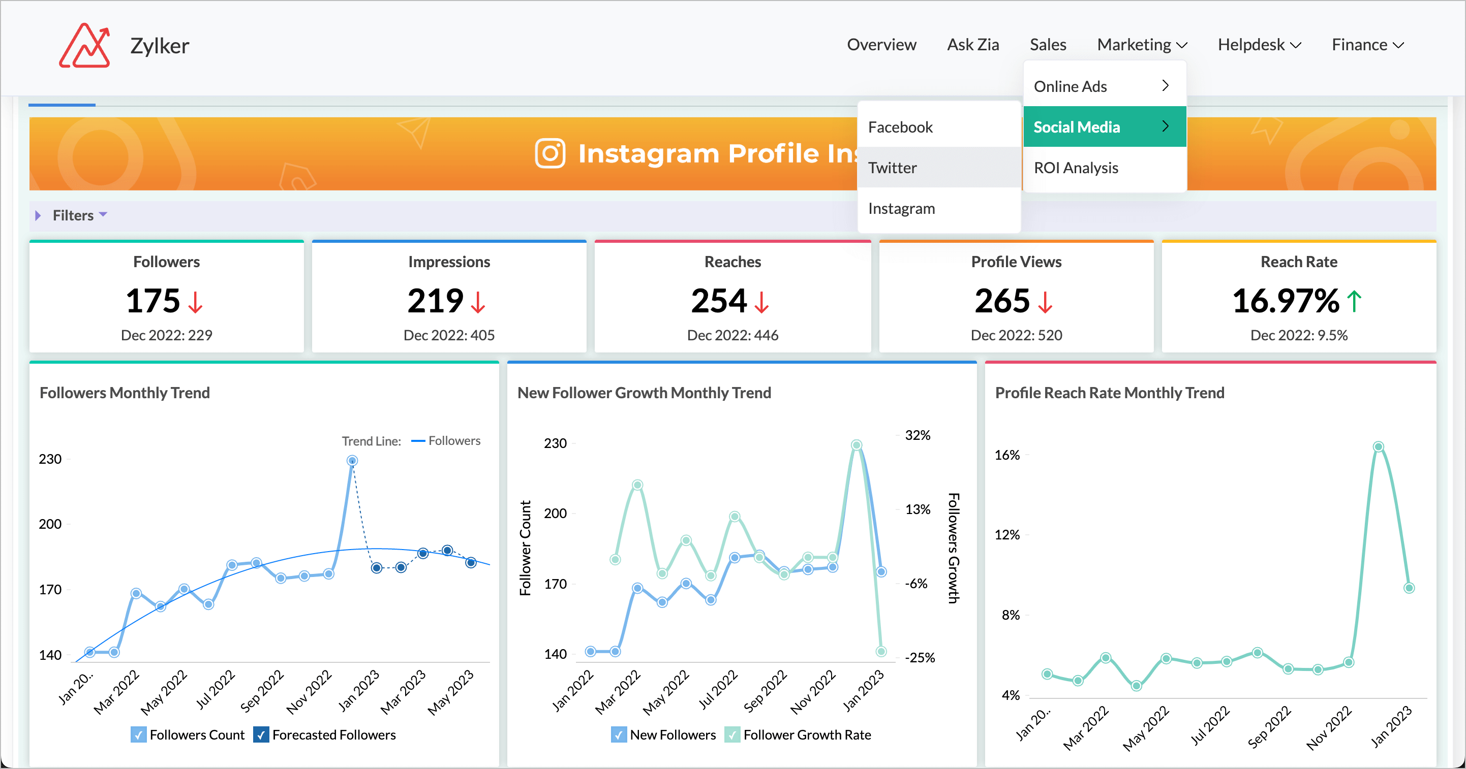 Creating Portal l Zoho Analytics Help