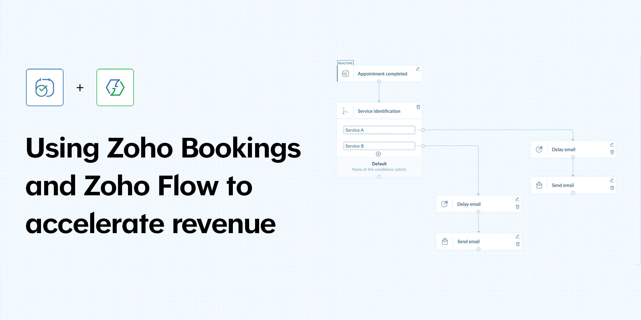 Making the most of Zoho Bookings