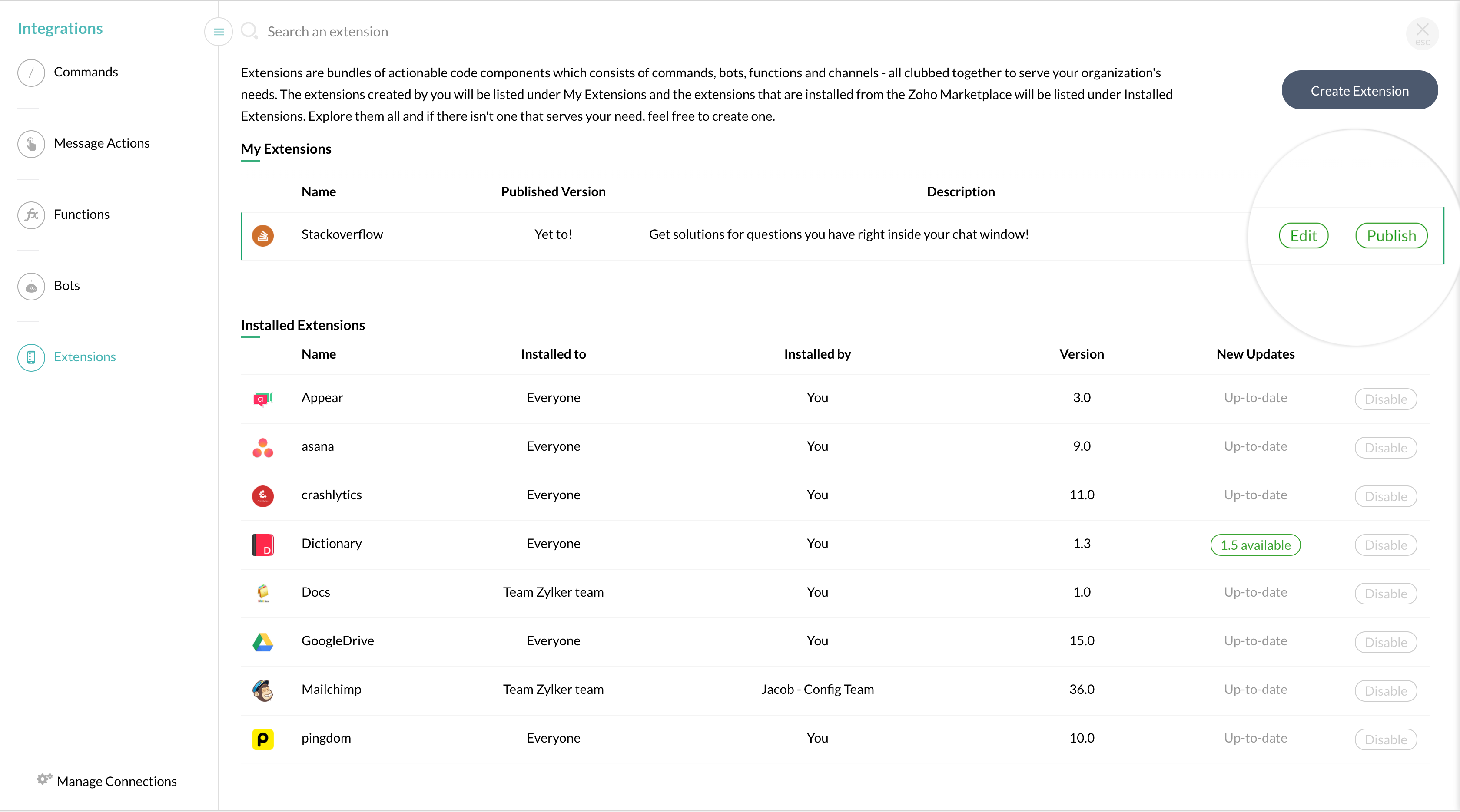 Publishing Extensions | Cliq