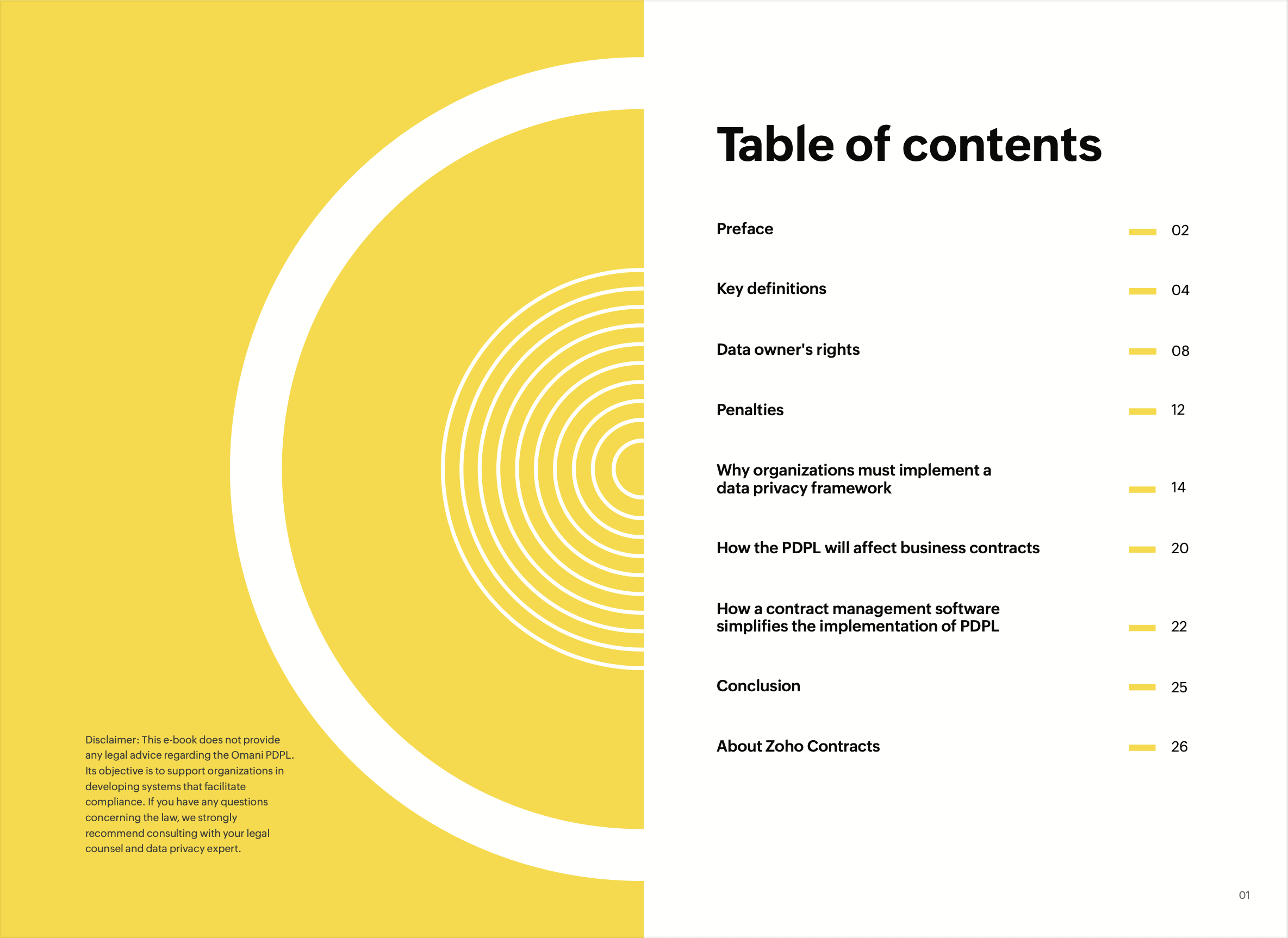 An implementation guide for the PDPL in Oman | eBook | Zoho Contracts