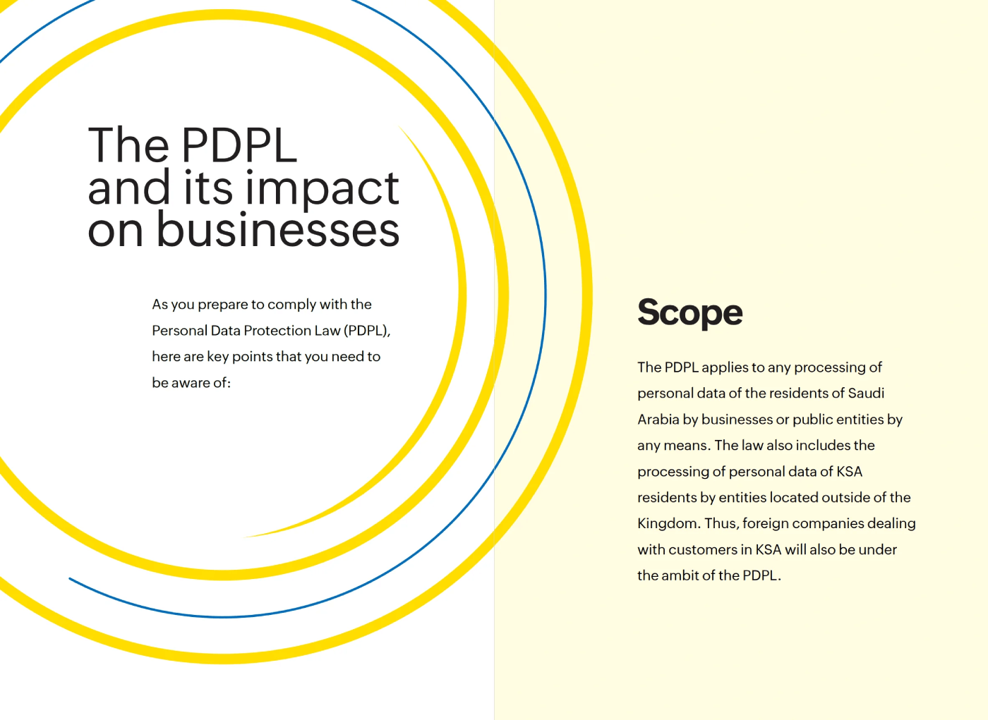 Implementation guide for PDPL in KSA | eBook | Free download