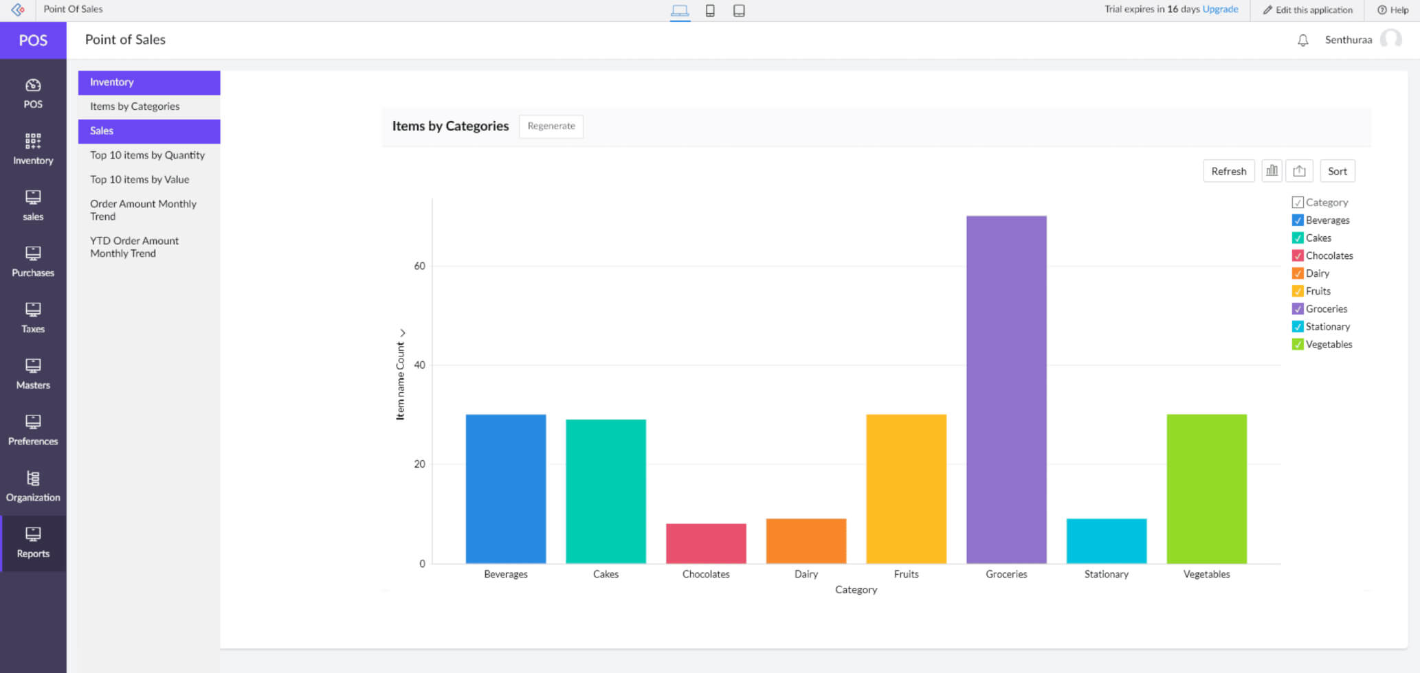 SENPOS | Retail management solution for your POS operations