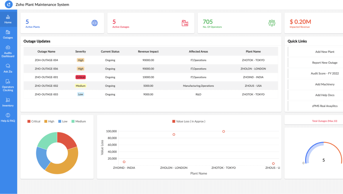 Low-code Hackathon Winners | Zoho Creator Low-code Hackathon Winners | Zoho Creator