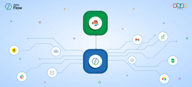 Zoho Flow Ebooks Comprehensive Guides Insights And Tutorials 