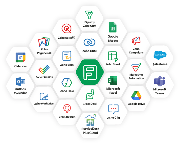 Drag and drop form builder | Create no-code forms - Zoho Forms
