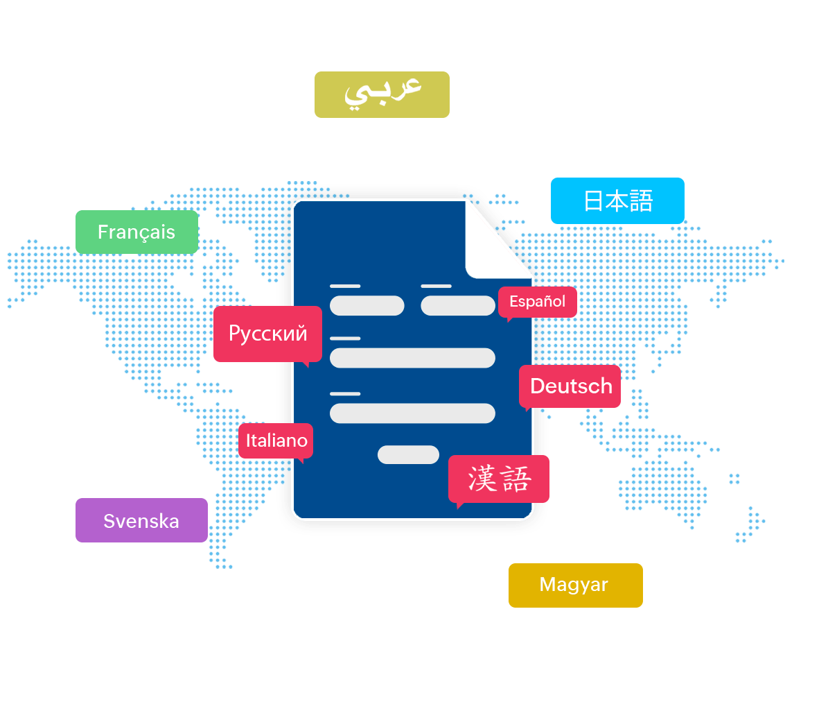 Zia in Zoho Forms: AI Features for Better Form