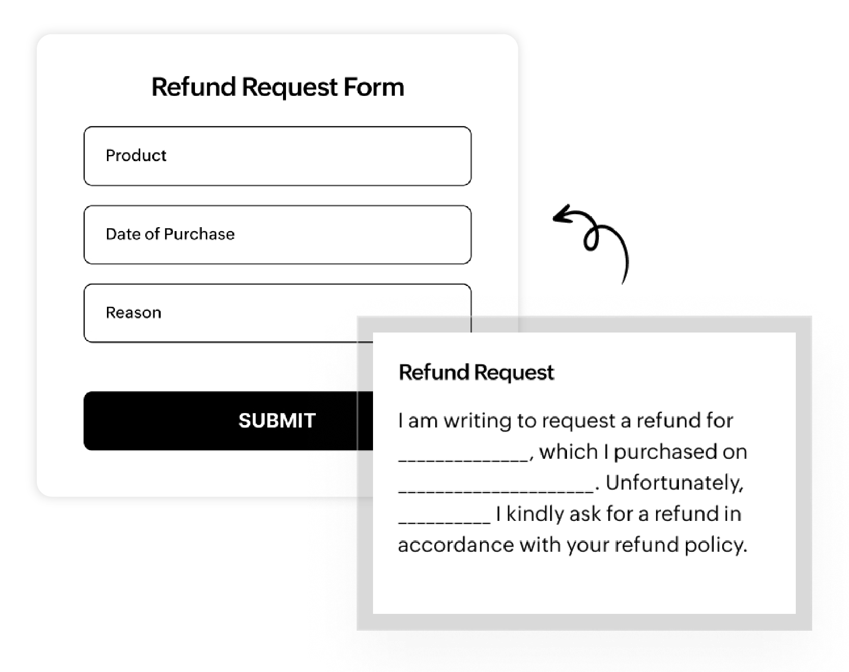 Zia in Zoho Forms: AI Features for Better Form