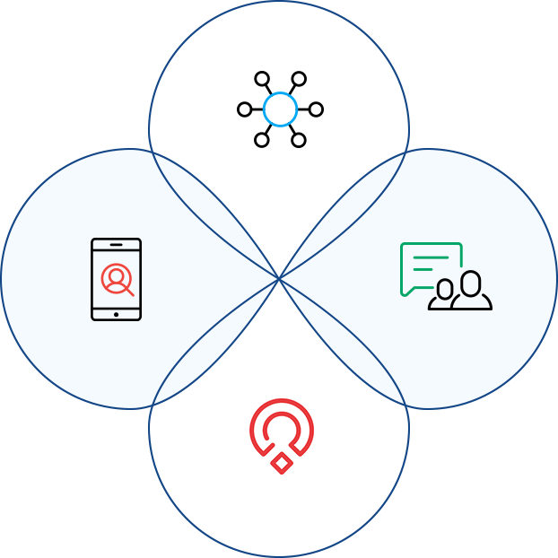 Integrate Zoho Recruit with Forms | Simplify your Recruitment Process ... Integrate Zoho Recruit with Forms | Simplify your Recruitment Process ...