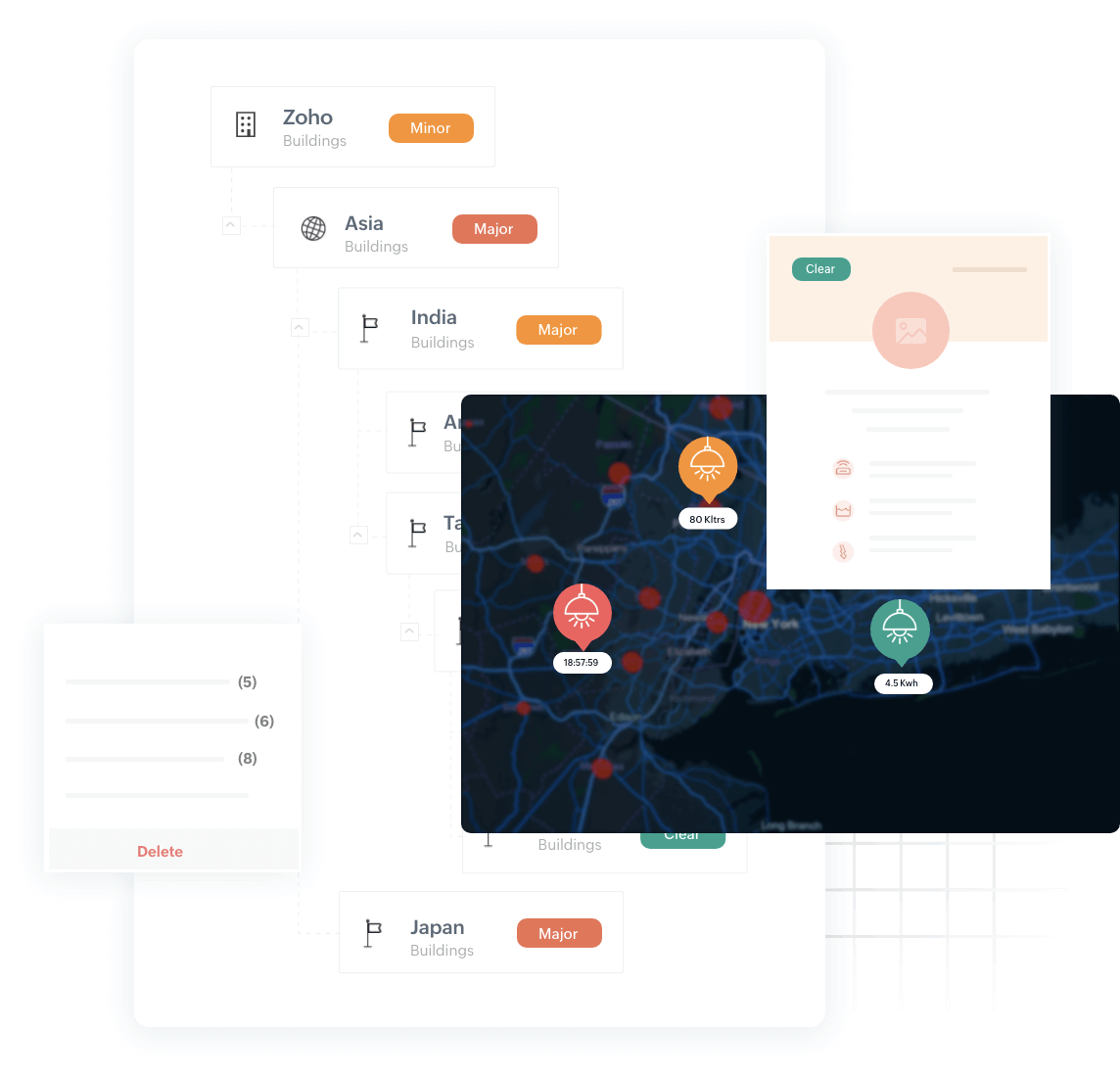 Zoho IoT platform to build & deliver intelligent IoT applications Zoho IoT platform to build & deliver intelligent IoT applications