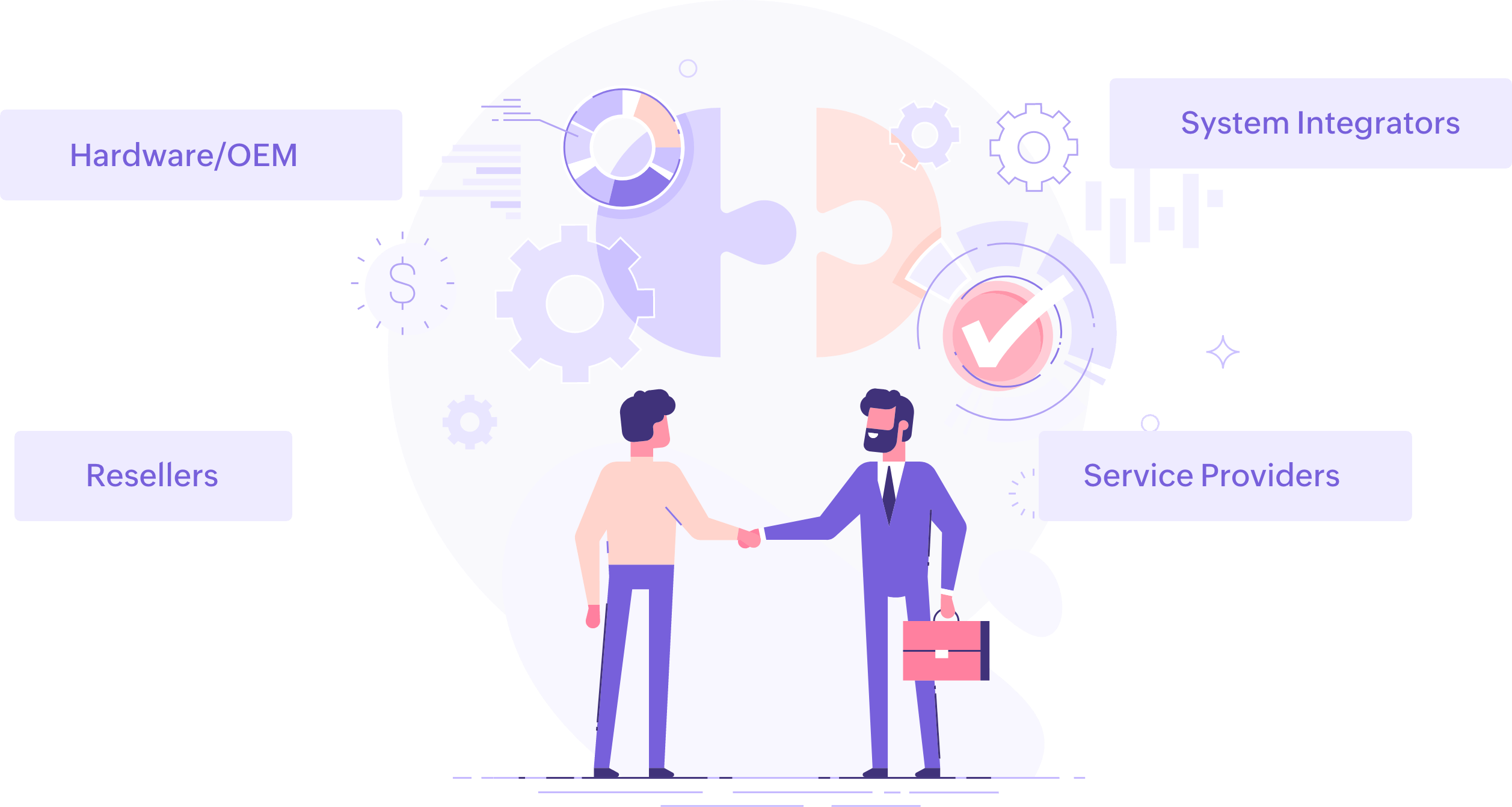 Zoho IoT platform to build & deliver intelligent IoT applications Zoho IoT platform to build & deliver intelligent IoT applications
