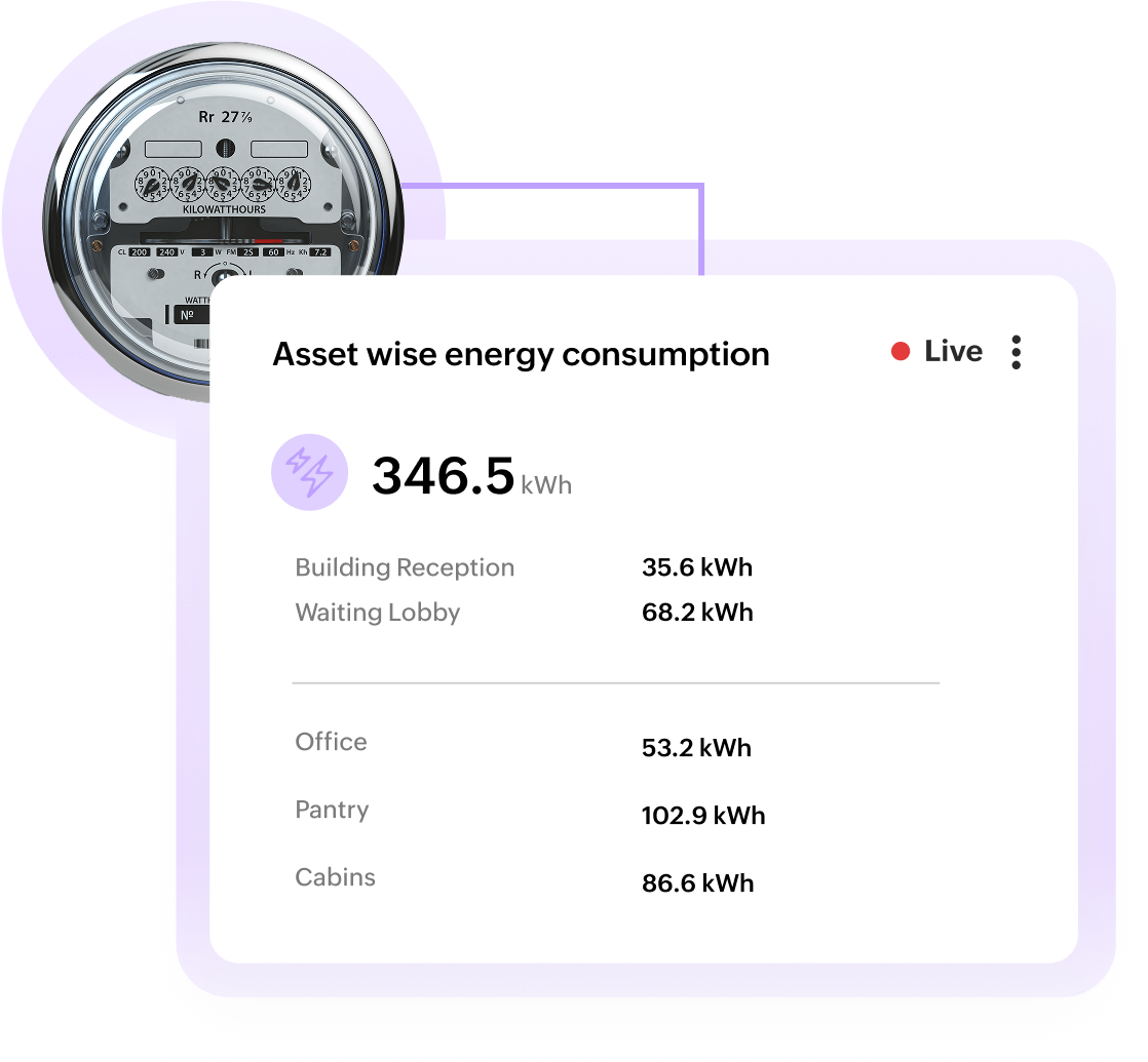 Smart Metering Solution with IoT - Zoho IoT