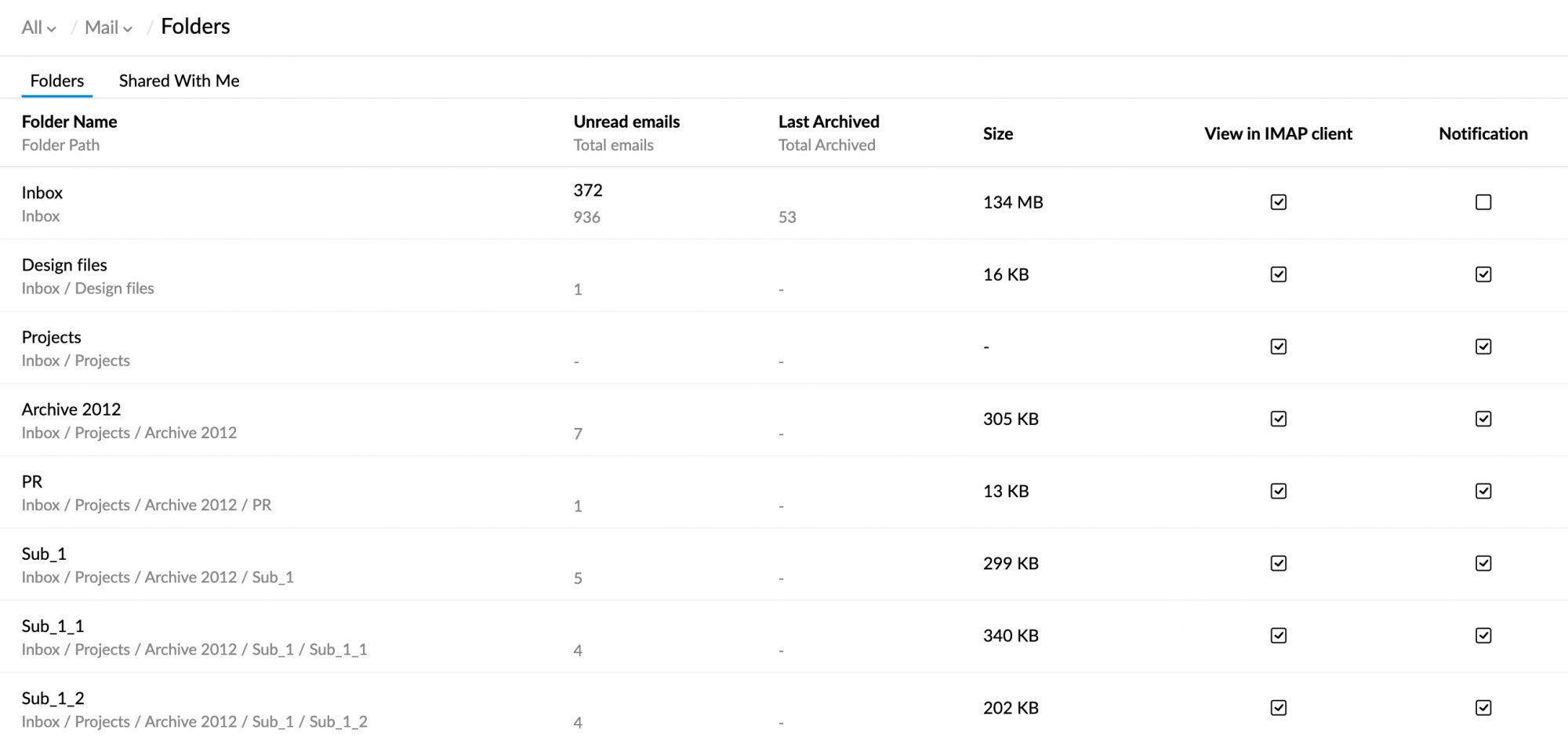 Zoho Mail - IMAP and SMTP Configuration details