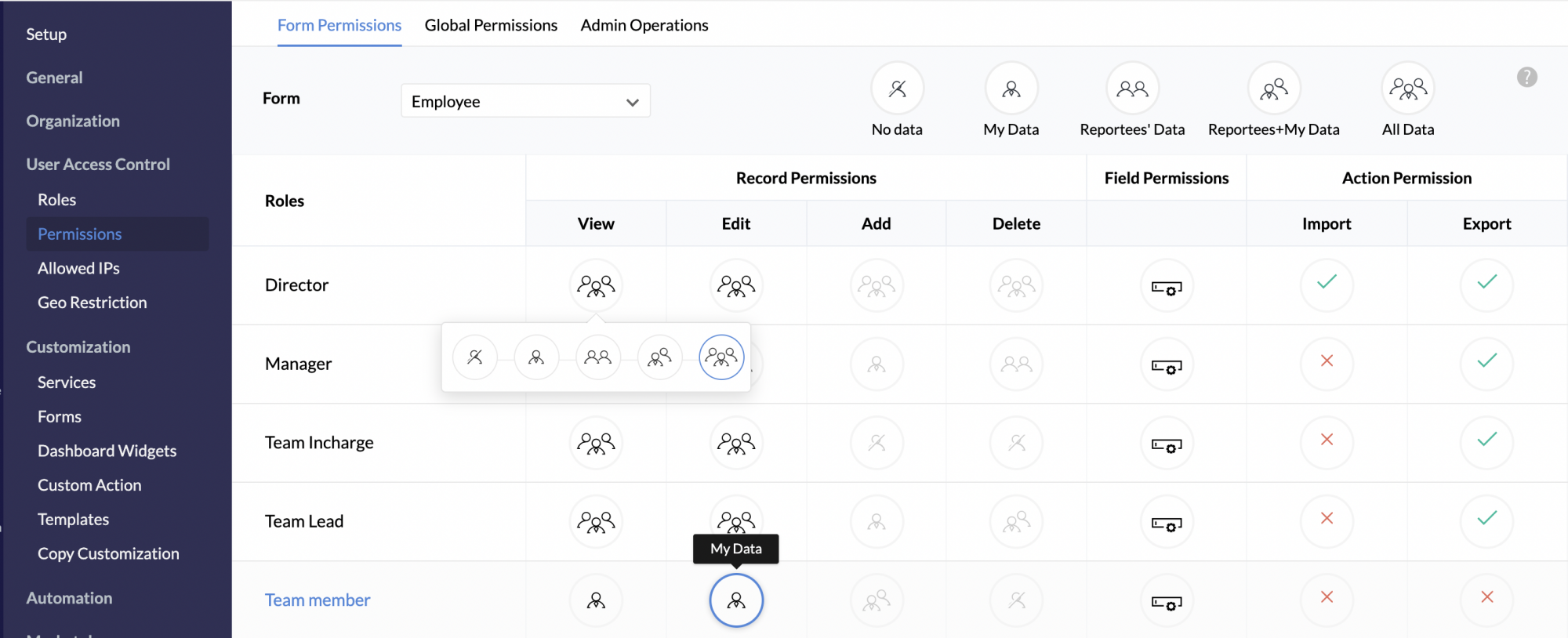 Form Permissions