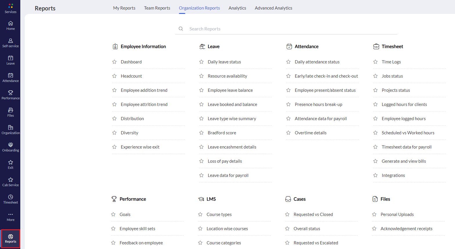 Reports I Zoho People