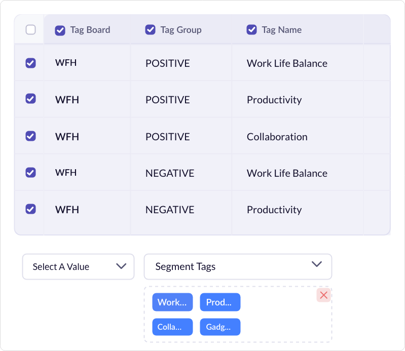 ResearchStudio | Features