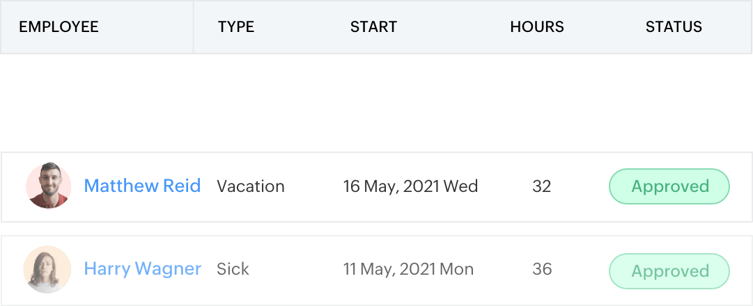 Employee Scheduling Software | Zoho Shifts