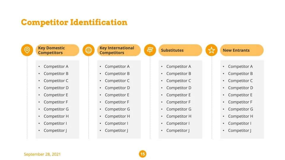 Competitive Analysis Template