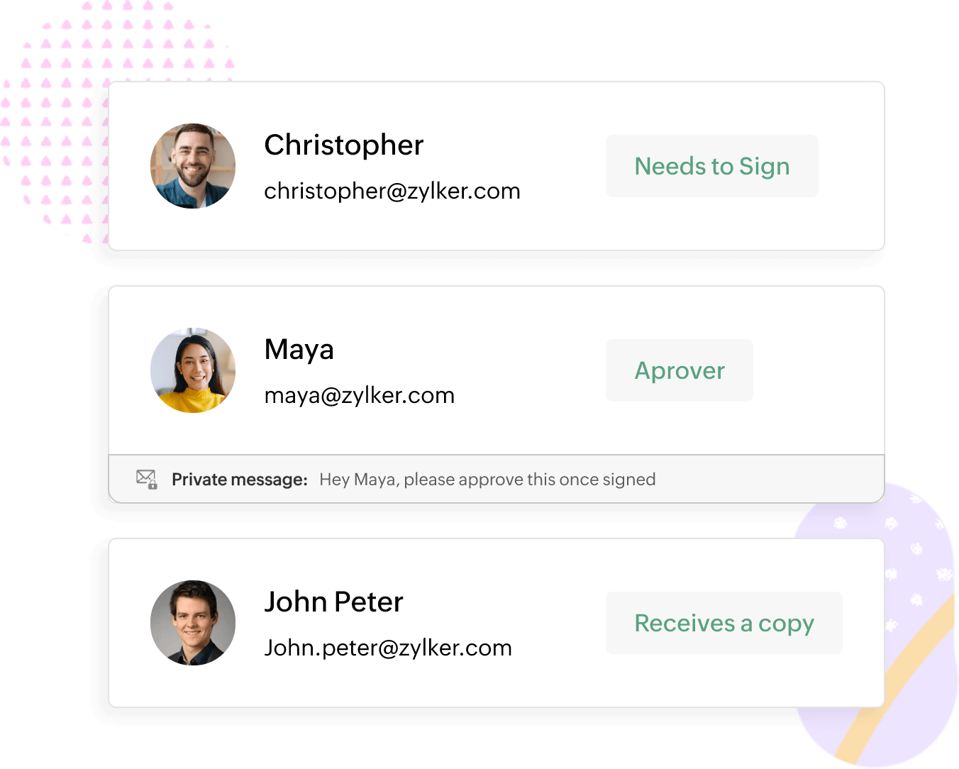 Contract Lifecycle Management (CLM) Software & Integrations - Zoho Sign Contract Lifecycle Management (CLM) Software & Integrations - Zoho Sign