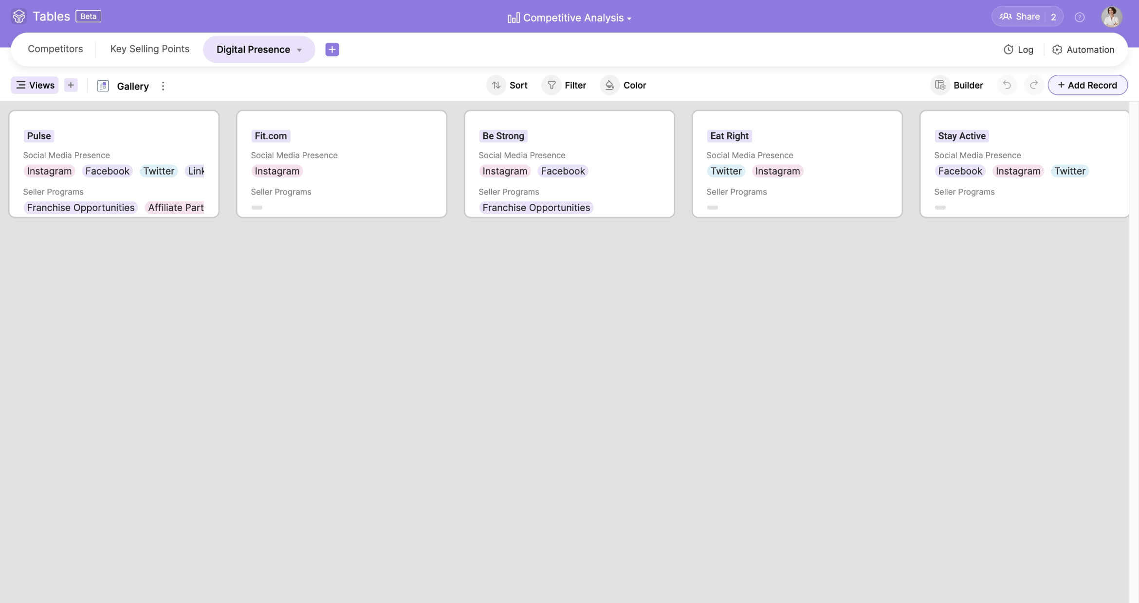 Competitive Analysis | Free & Customizable Template | Zoho Tables